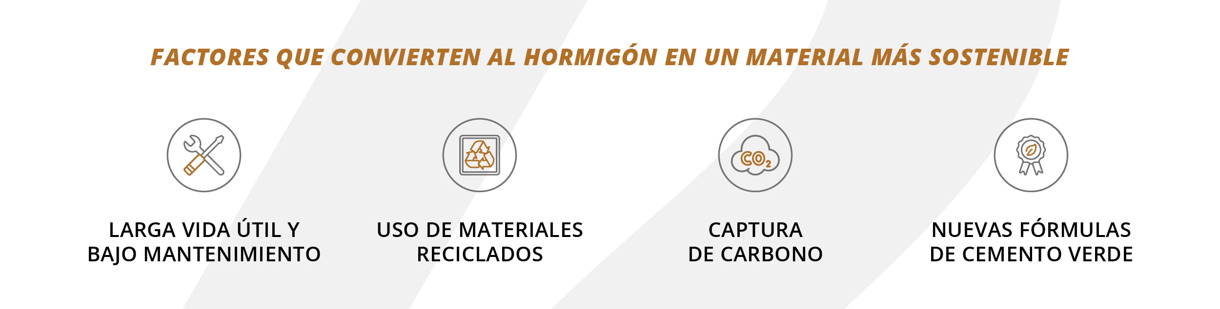 El hormigón como símbolo de modernidad en la arquitectura - Glassydur